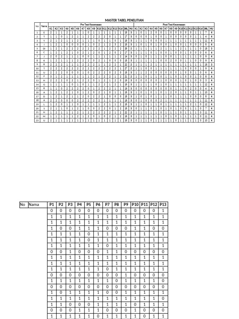 Master Tabel Penelitian | PDF | X86 Architecture