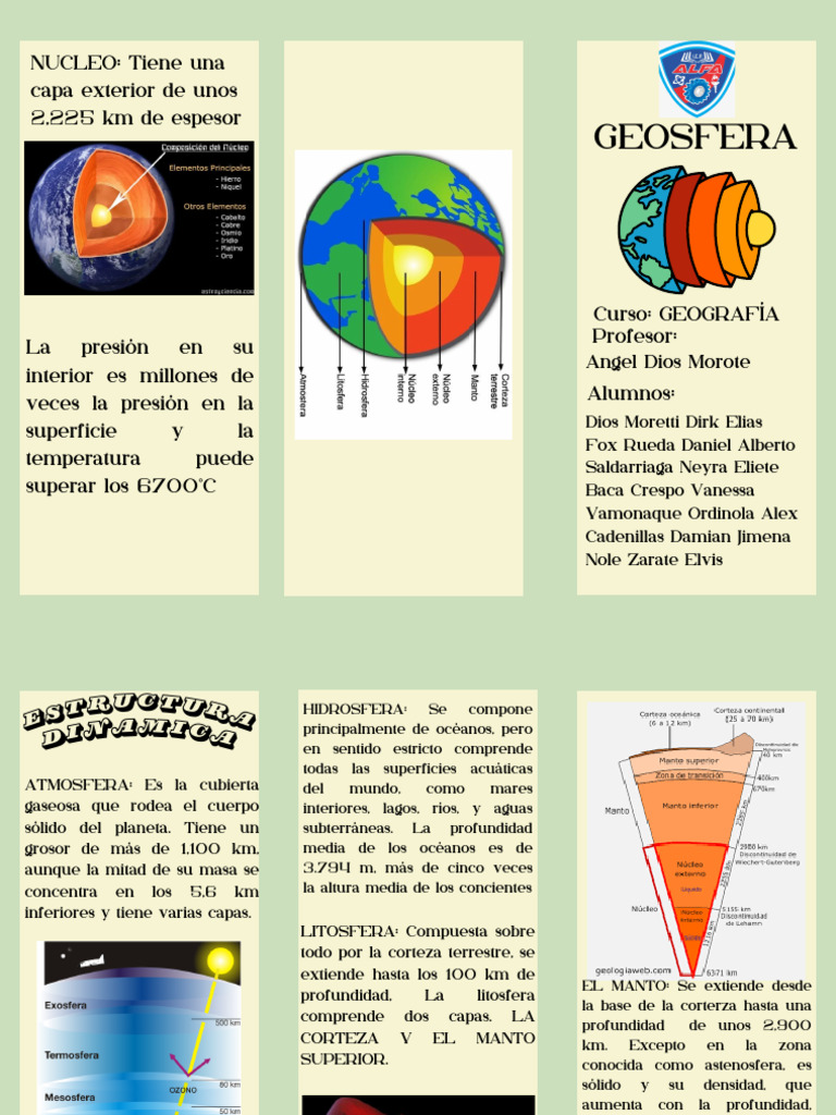Tríptico sobre la Geosfera y sus Capas | PDF | Geofísica | Estructura ...