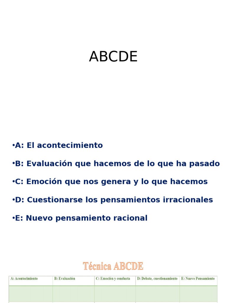ABCDE | PDF