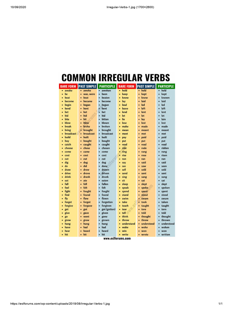 Irregular-Verbs-1 | PDF