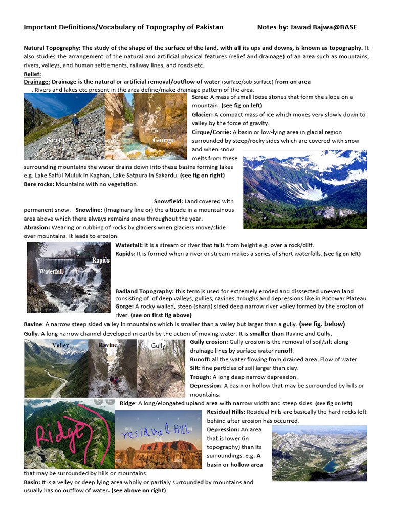 Topography Vocabulary of Pakistan | PDF | River | River Delta