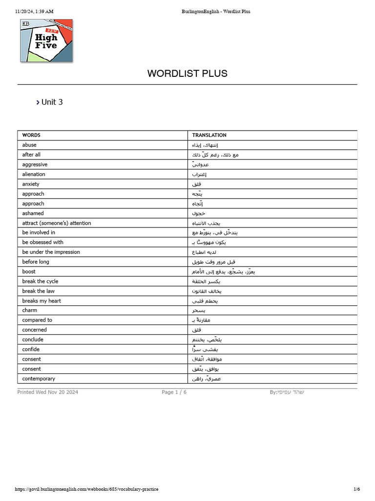 BurlingtonEnglish - Wordlist Plus | PDF | Feminism | Gender Studies