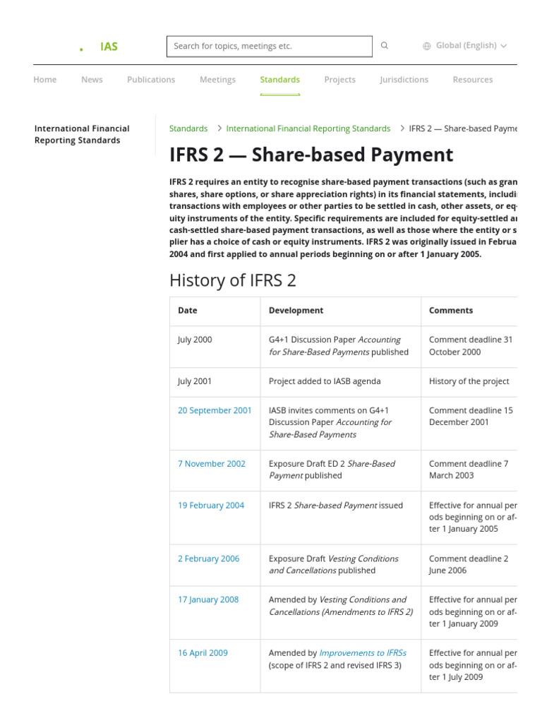 IFRS 2 — Share-based Payment | PDF | Fair Value | International Financial Reporting Standards