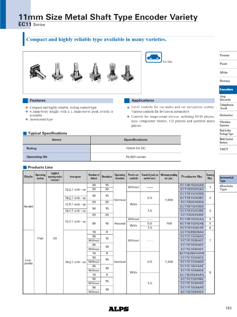 Ec11 Manual-Datasheet | PDF
