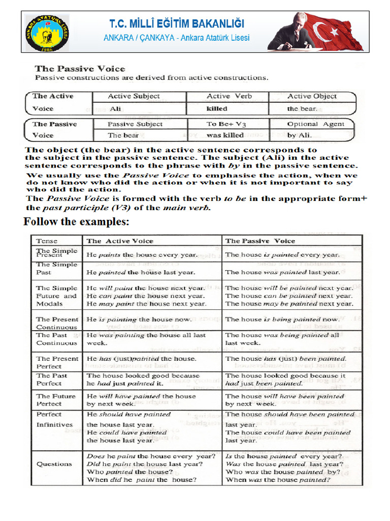 Passive Voices Worksheet | PDF
