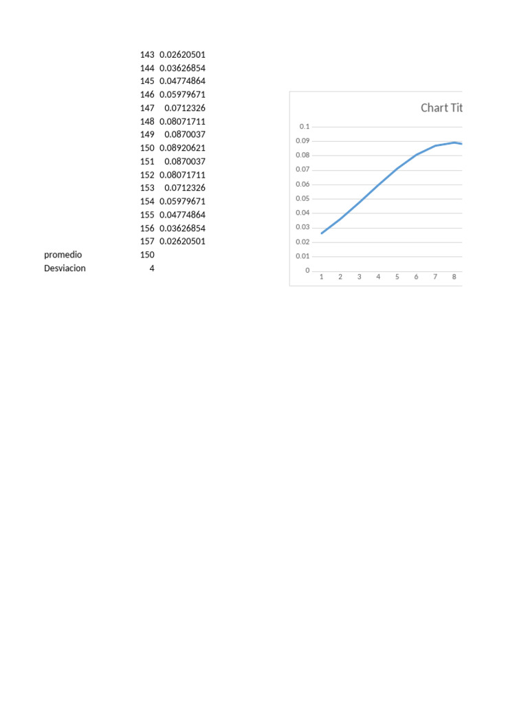 T18_Saucedo Navarro Rita Yuridia | PDF