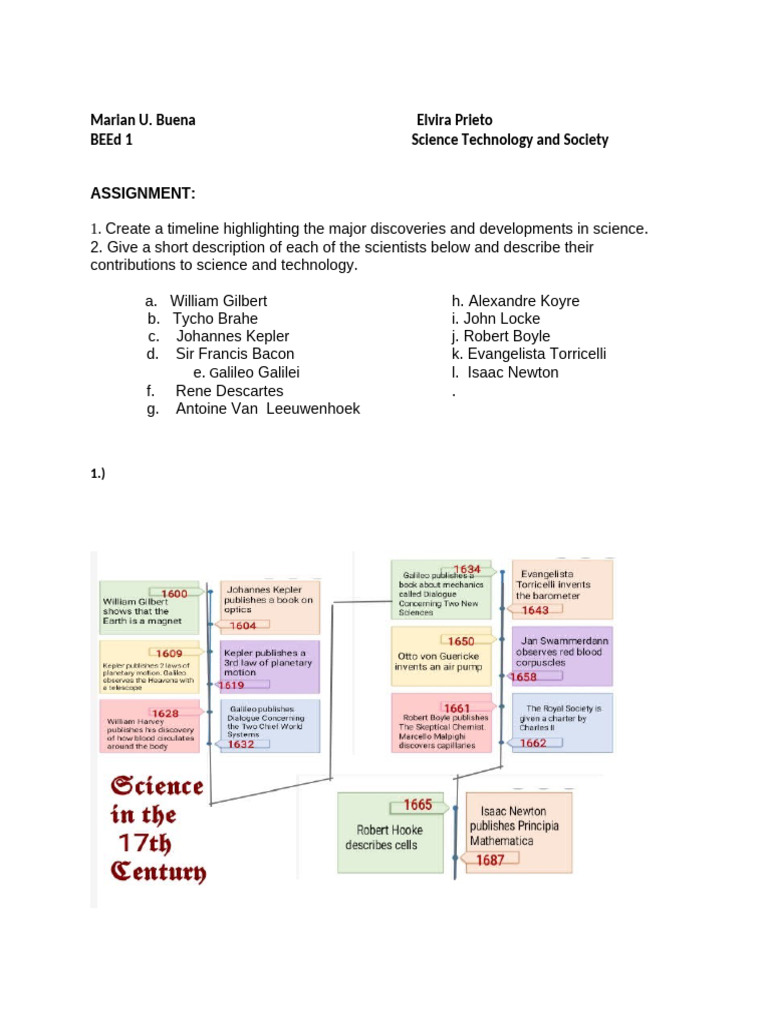 ASSIGNMENT STS Intellectual Revolutions | PDF | Johannes Kepler | Tycho ...