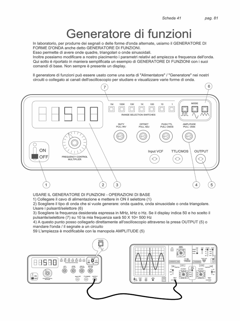 Generatore Di Funzioni | PDF