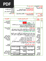 Roadmap ProgrammingBasics | PDF