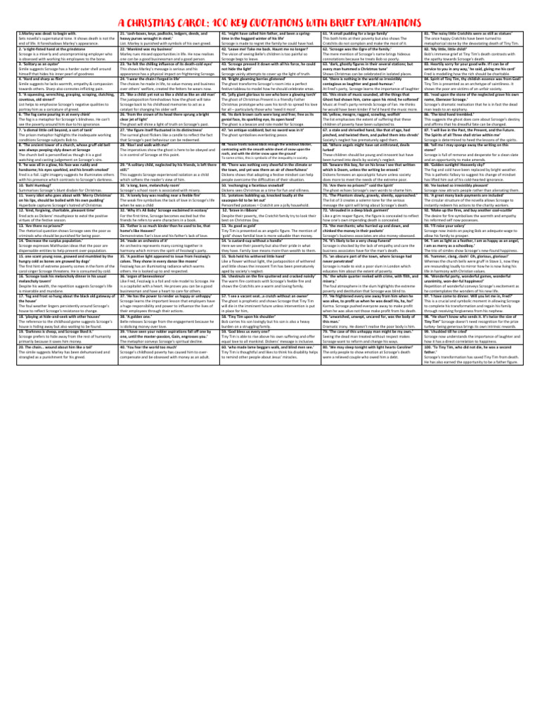 A Christmas Carol Top 100 Quotations With Brief Explanations | PDF ...