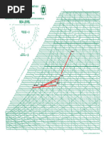 ASHRAE Psychrometric Analysis Chart | PDF | Thermodynamic Properties ...
