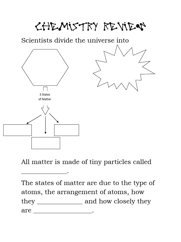 Chemistry Review Worksheets | PDF | Atoms | Matter