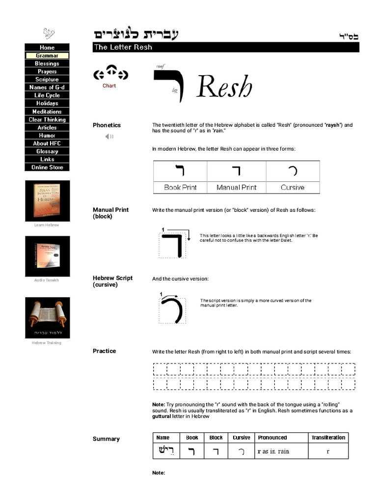 The Letter Resh | PDF