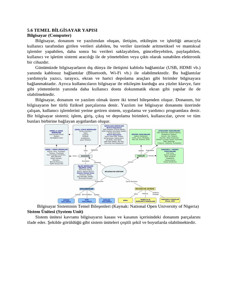 Temel Bilgisayar Yapısı | PDF