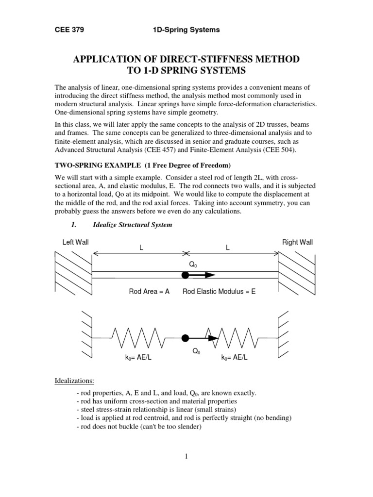 1D Spring Systems | Structural Analysis | Chemical Product Engineering