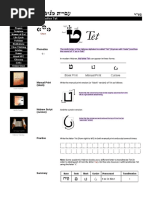 The Coptic Alphabet | PDF | Coptic Orthodox Church Of Alexandria | Alphabet