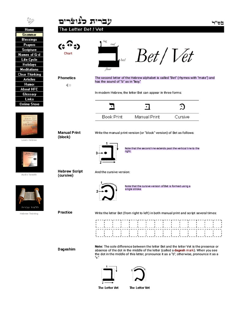 The Letter Bet _ Vet | PDF | Orthography | Graphemes