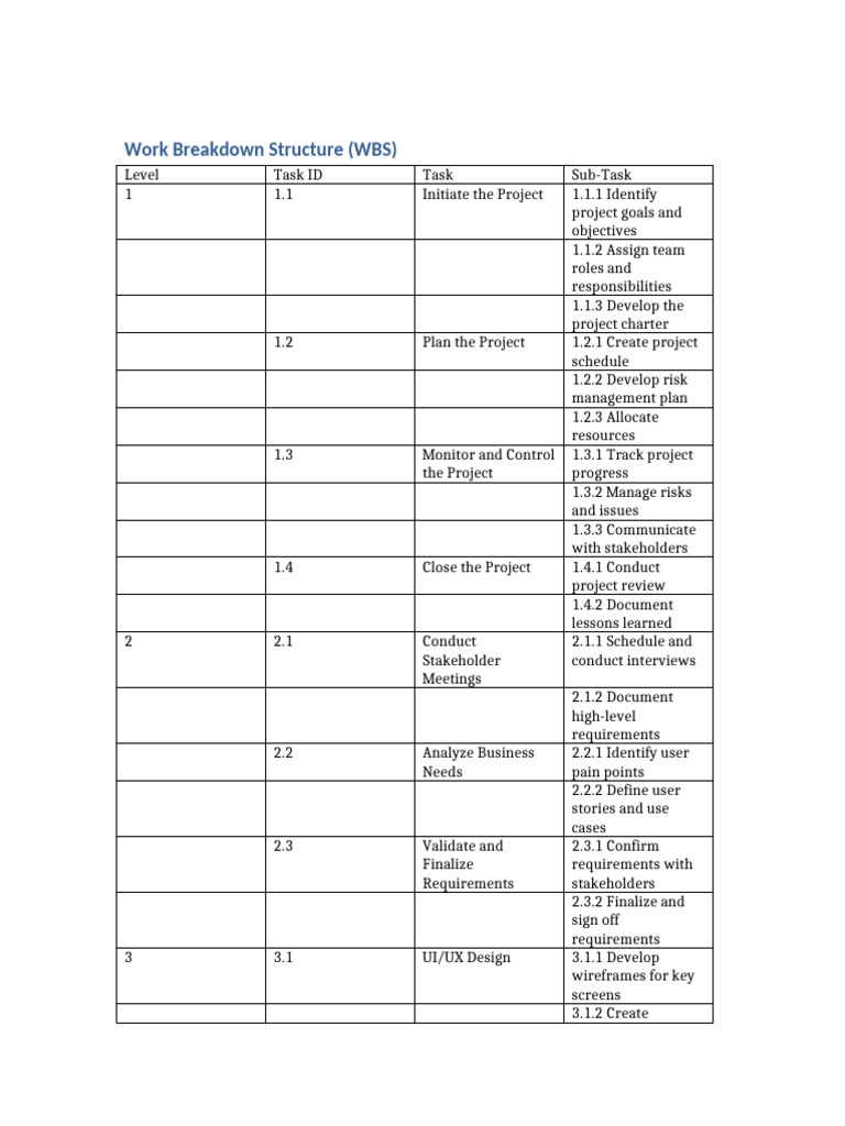 WBS Task Management Application | PDF | Databases | Computing