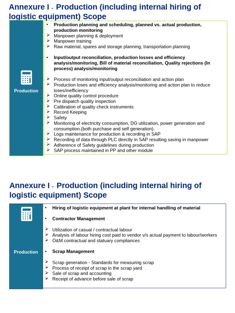 Audit Scope_Audit areas | PDF | Debits And Credits | Employment
