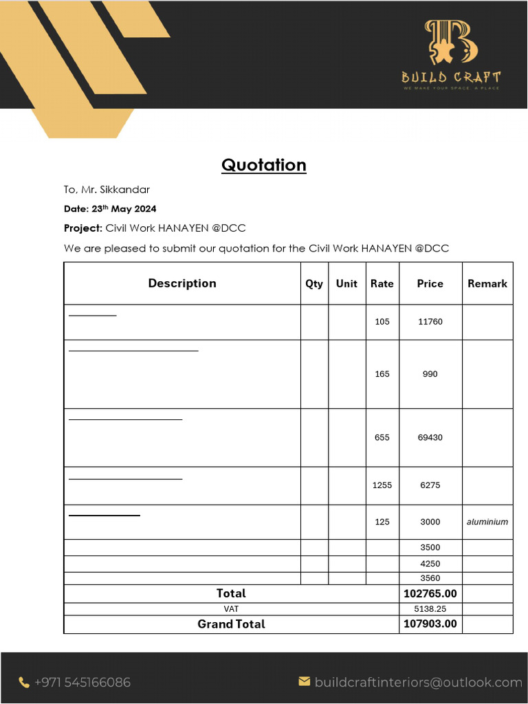 Hanayen Dcc Quote | PDF