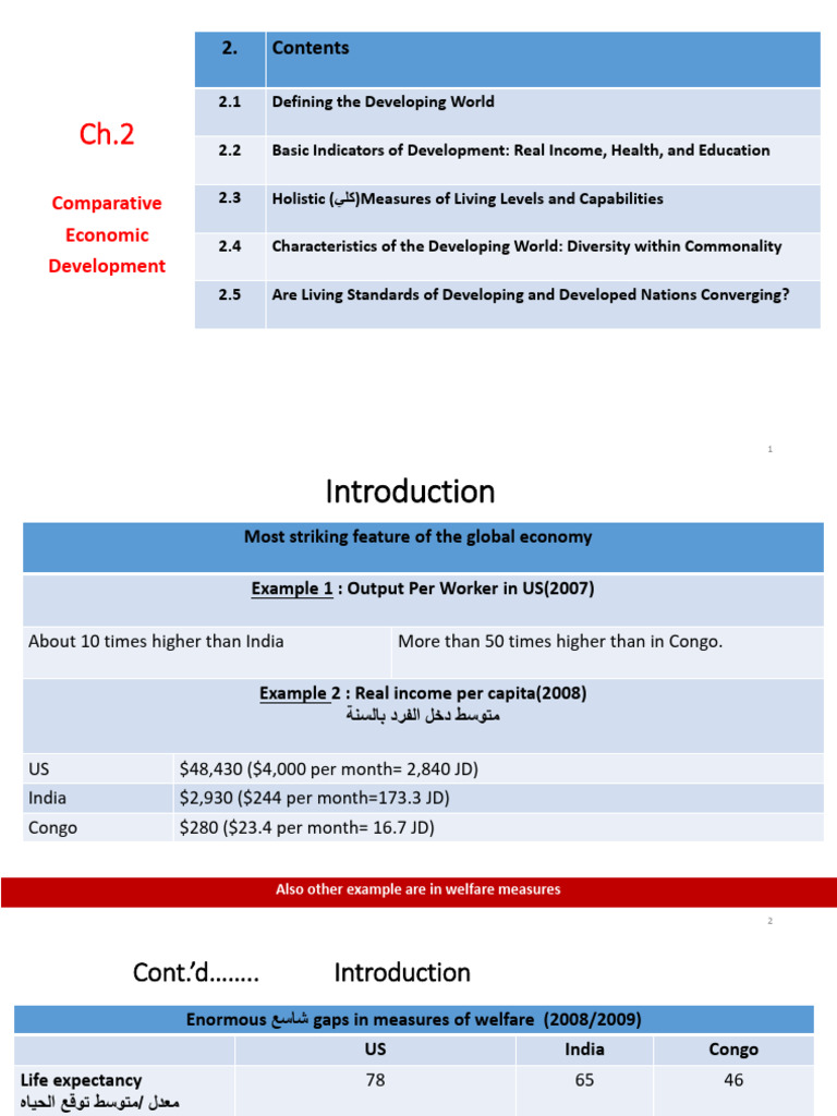 Ch 2 Comparative Economic Development Pdf Gross Domestic Product