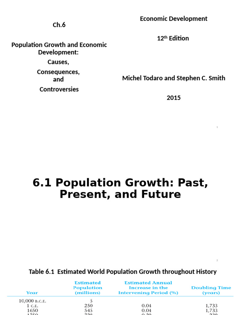 Ch.6 Population Growth and Economic Growth | PDF | Demand | Total ...