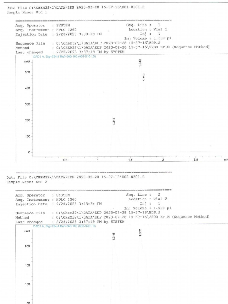 HPLC Unknown Vials 1 and 2 | PDF