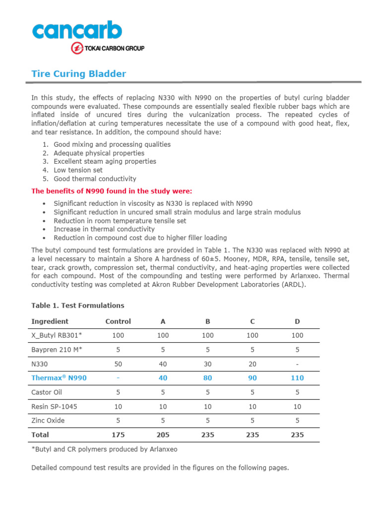 Tech Bulletin Tire Curing Bladder | PDF | Tire | Fracture