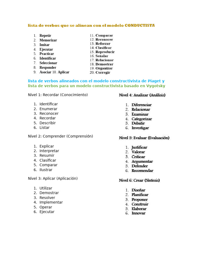 Lista de Verbos EN BASE A LOS TRES MODELOS2 | PDF