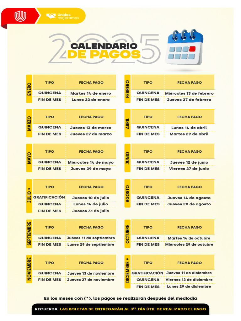 13 - 01 Cronograma de Pagos 2025 | PDF