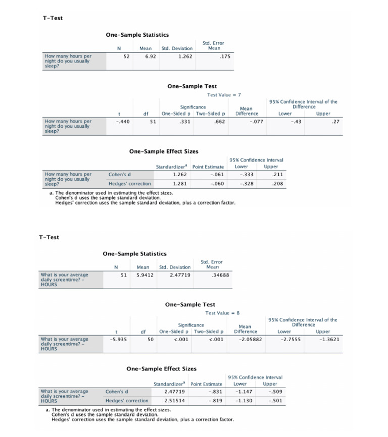 One Sample T Test | PDF
