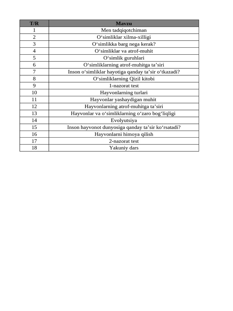 4-Sinf Science 1-Chorak @E - Baza - Ishreja | PDF