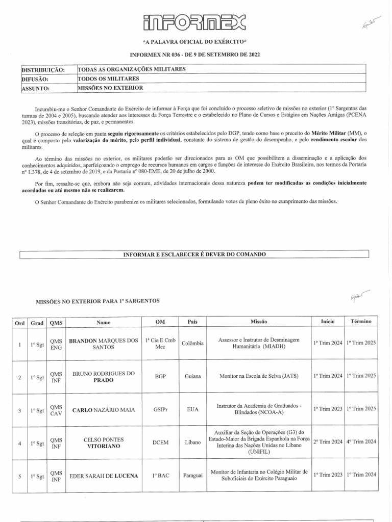 INFORMEX 036 - MISSÕES NO EXTERIOR - 1º SGT | PDF