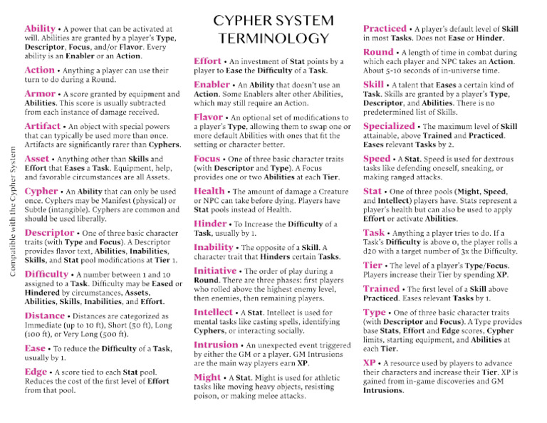 Cypher Terminology Light | PDF