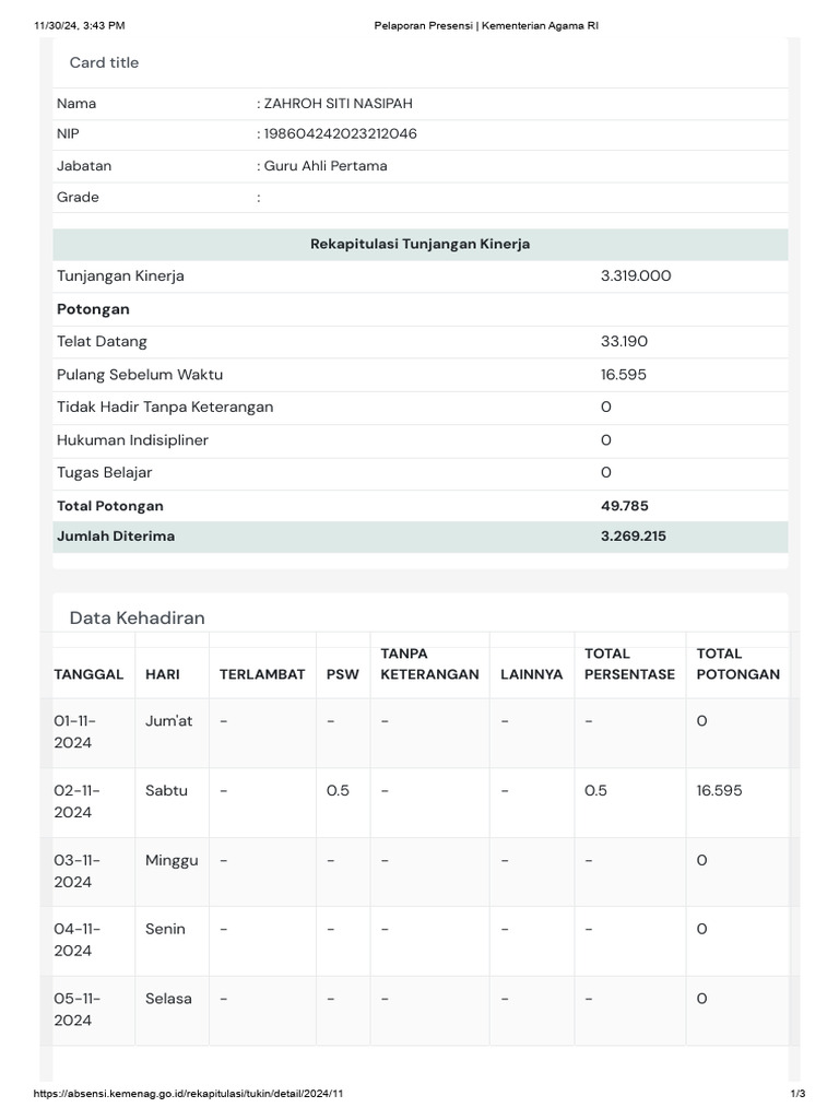 Tunjangan Kinerja Contoh | PDF