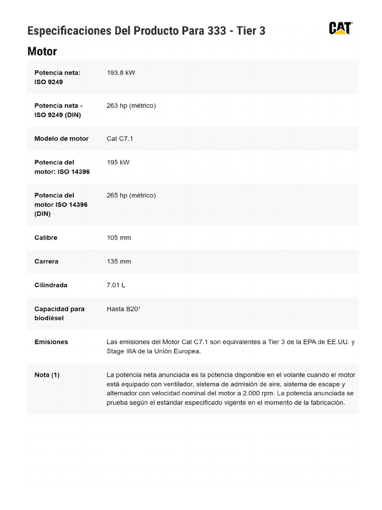 Excavadora CAT 333 | PDF