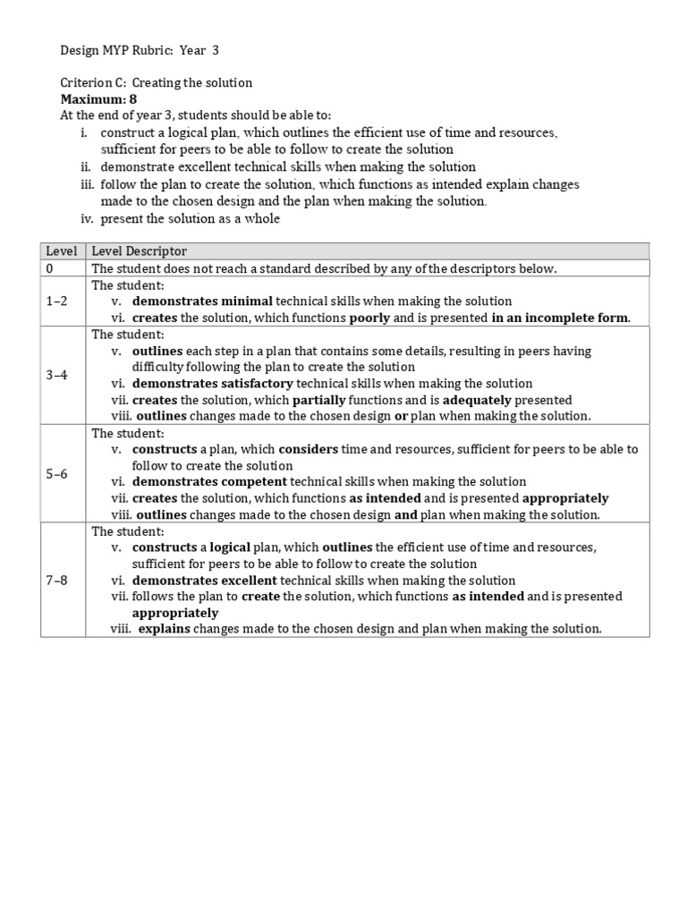 MYP Year 3 Design Rubric Guide | PDF