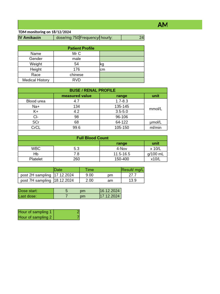 TDM amikacin | PDF | Pharmacokinetics | Clinical Medicine