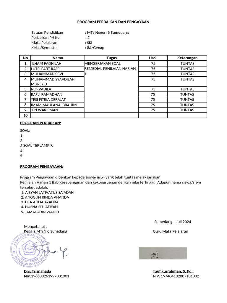 Program Perbaikan Dan Pengayaan Ski | PDF