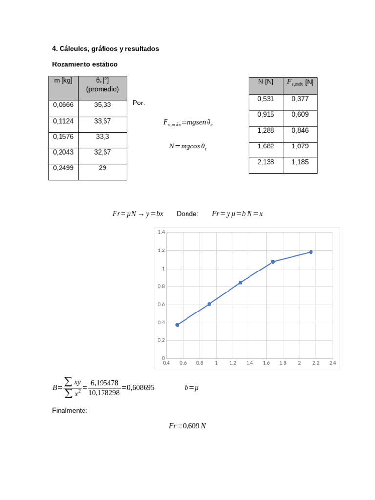 Calculos LFIS 5 | PDF