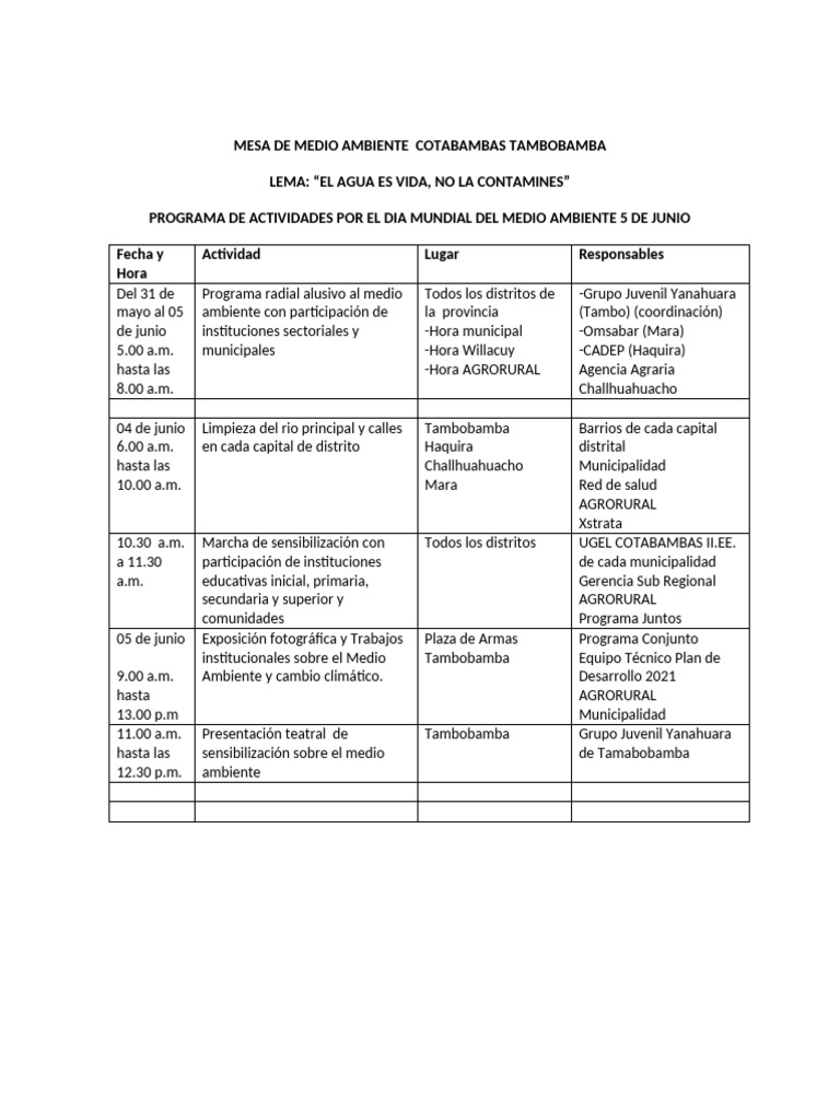 Actividades Día del Medio Ambiente Cotabambas | PDF | Entorno natural