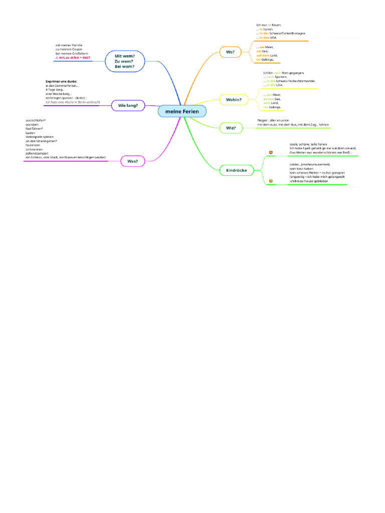 k13 Wortigel Meine-Ferien | PDF