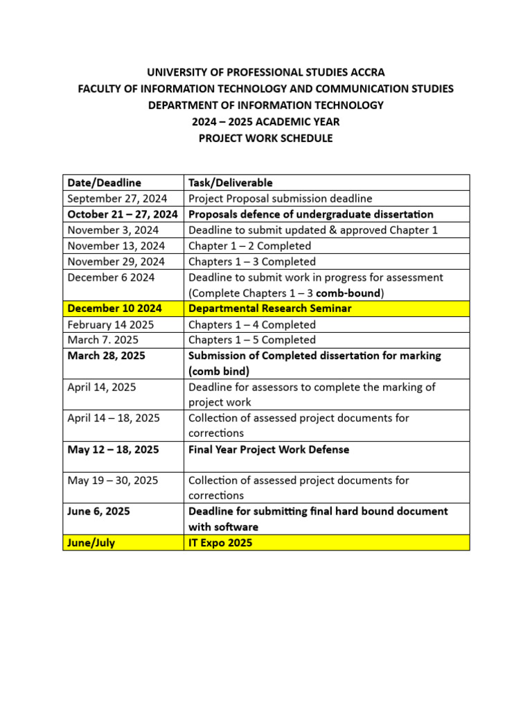 2024-2025 Project Work Timelines (DITS) | PDF