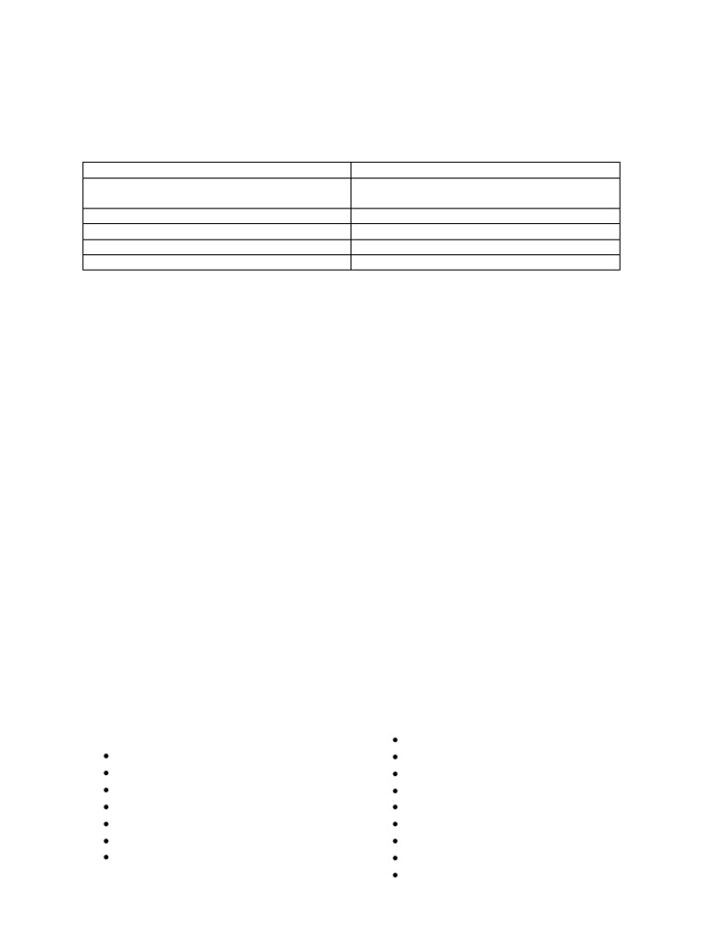 Food Processing Lab Activity 4 | PDF