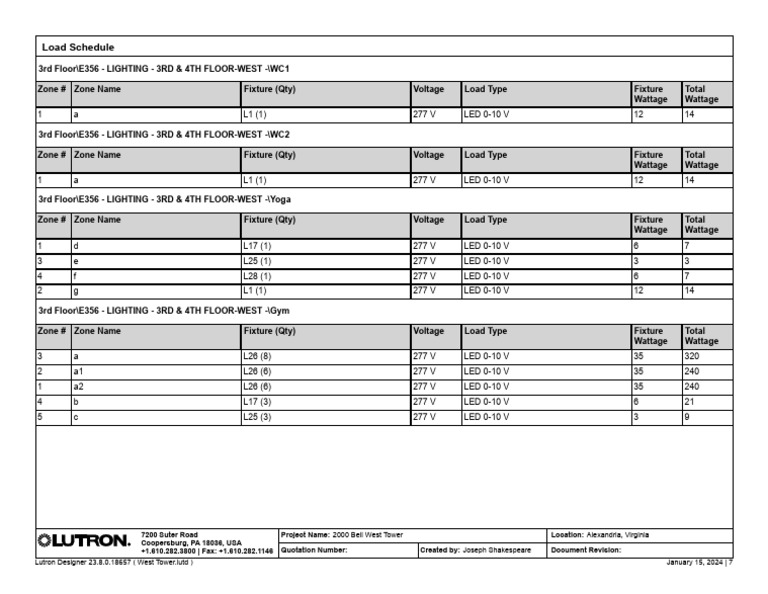 Load_Schedule_Page_1 | PDF | Electric Power | Electricity