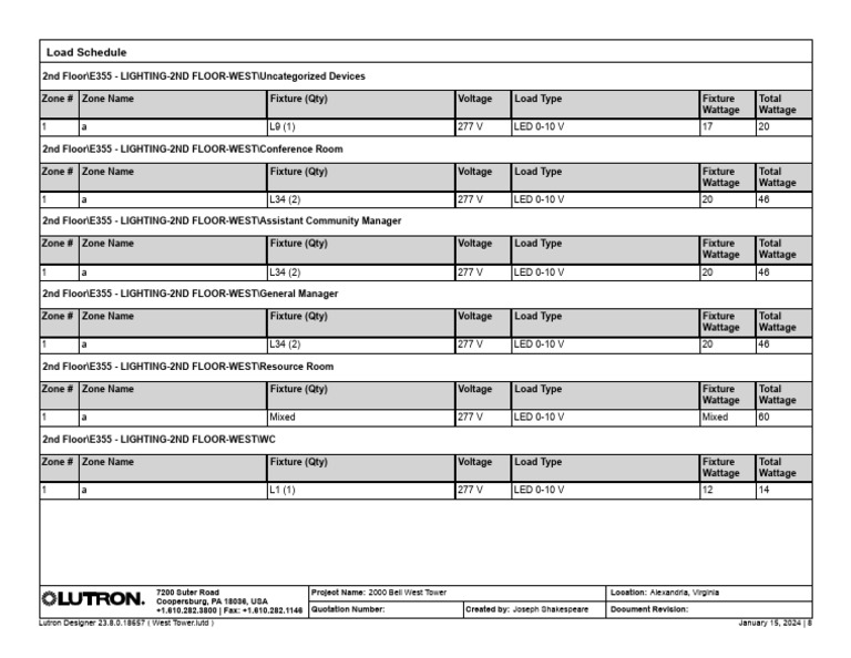 Load_Schedule_Page_2 | PDF | Applied And Interdisciplinary Physics ...