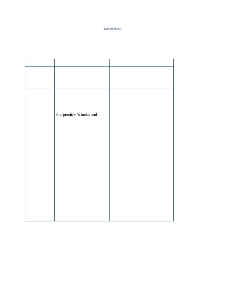 Training vs Development Explained | PDF | Business | Cognition