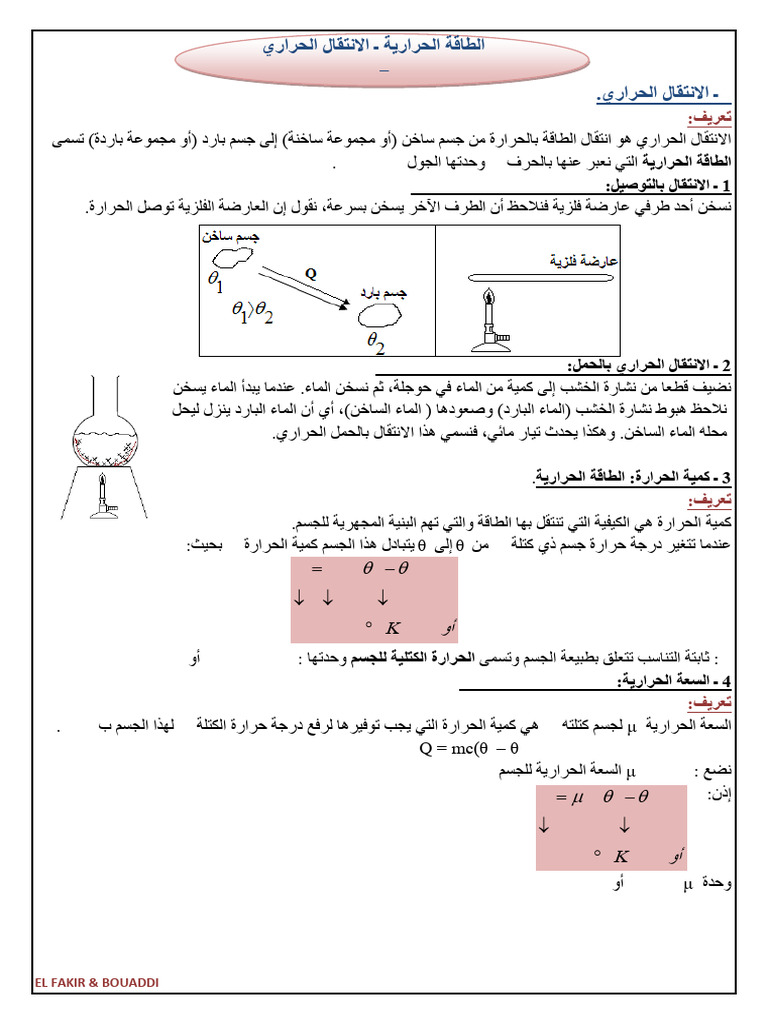 Altaqa Alhraria Oalantqal Alhrari Aldrs 3 | PDF