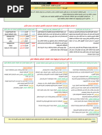 المناخ عناصره و العوامل المؤثرة فيه | PDF