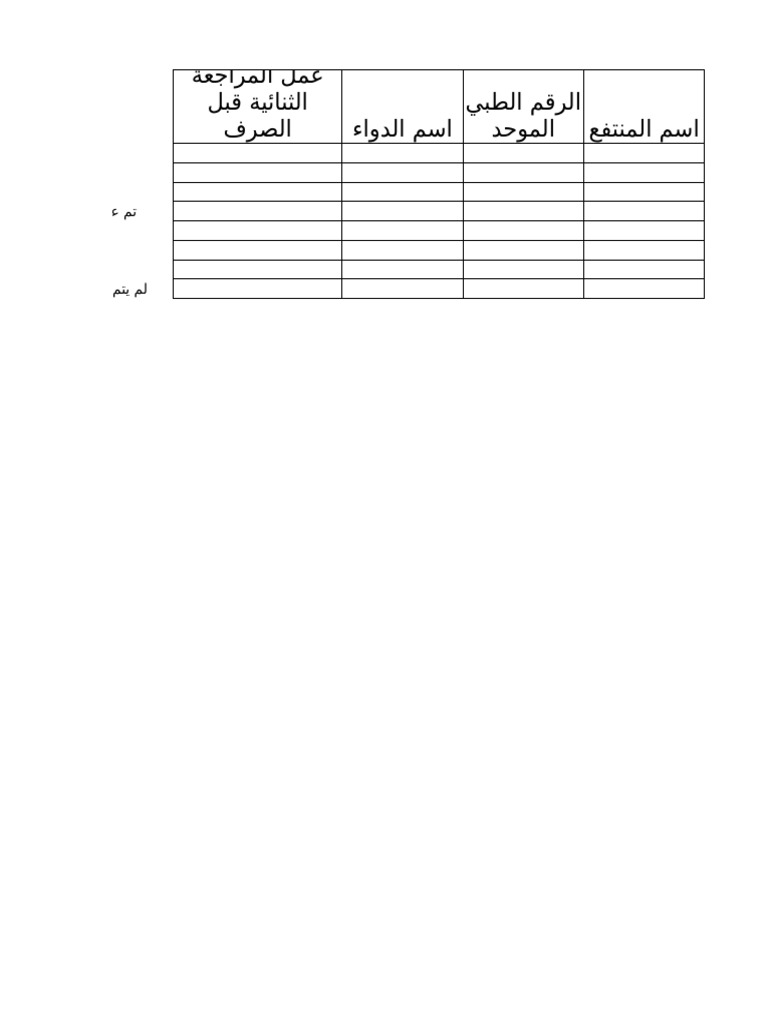 Data Collection Medication | PDF